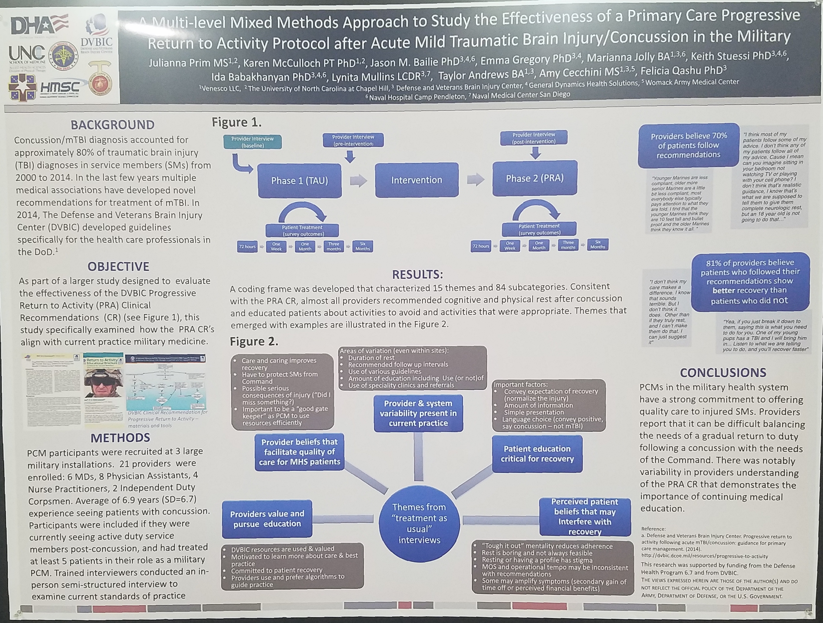 A Multi-Level Mixed Methods Approach to Study the Effectiveness of a ...